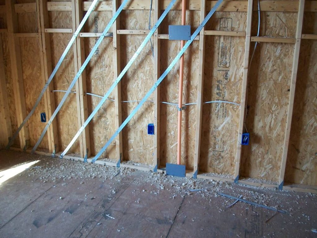 Assessments – Earthworks Group